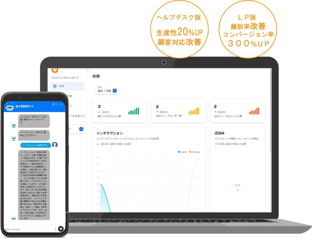 AIチャットボット